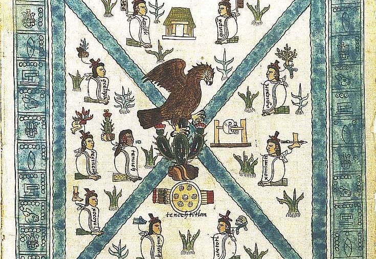 Codices Mexicas