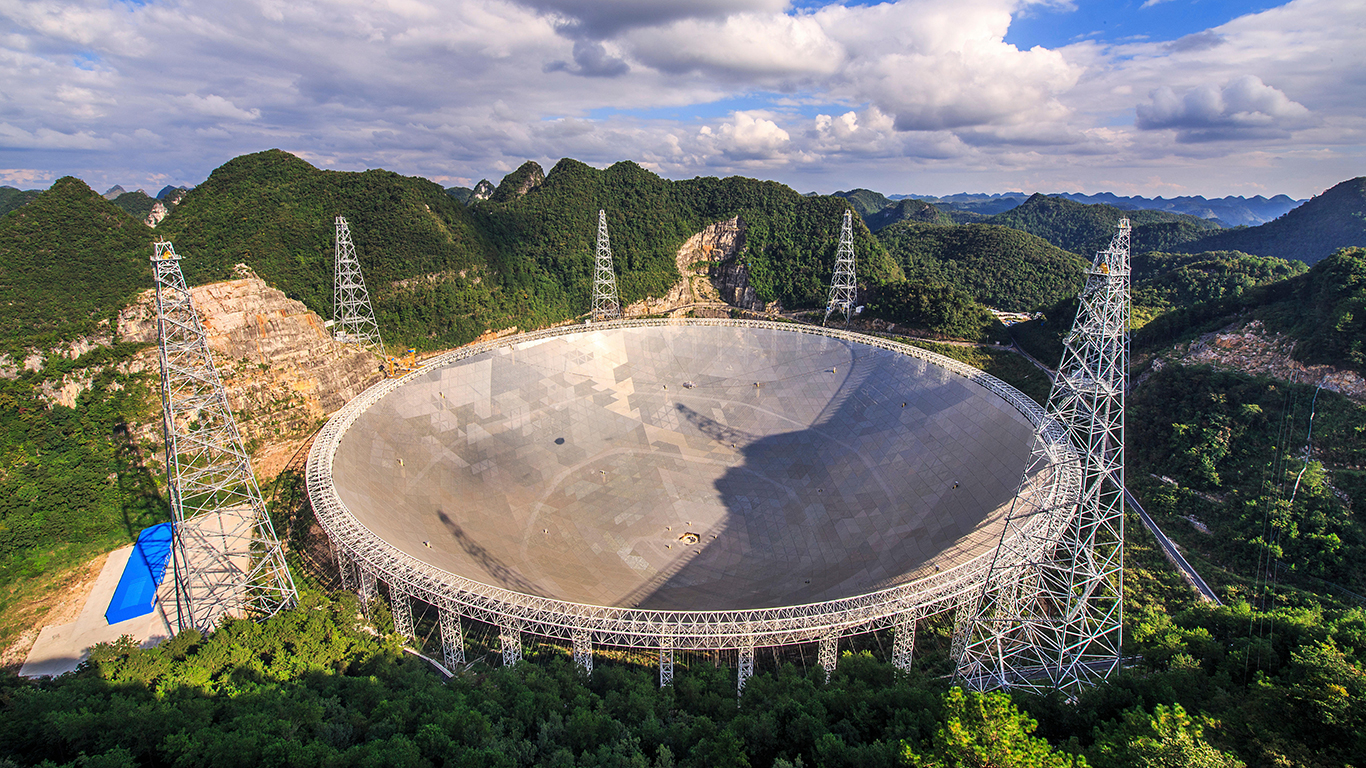 El radiotelescopio más grande del mundo: el ojo de China en el universo